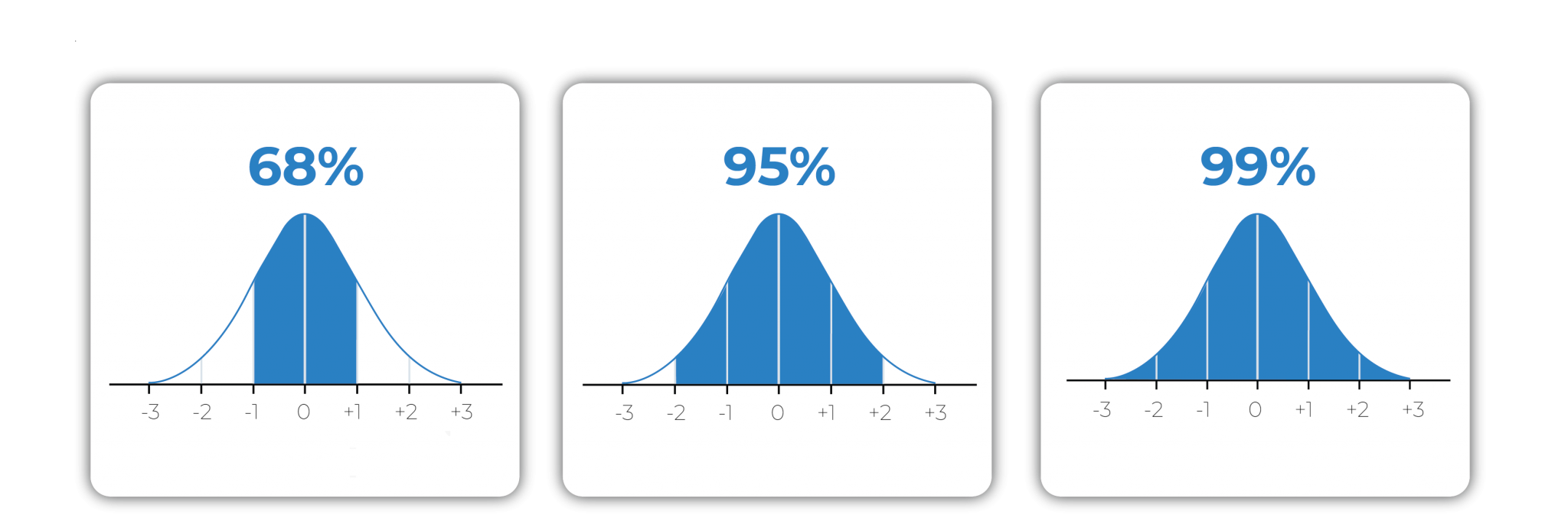 What is Exchange Rate Volatility?