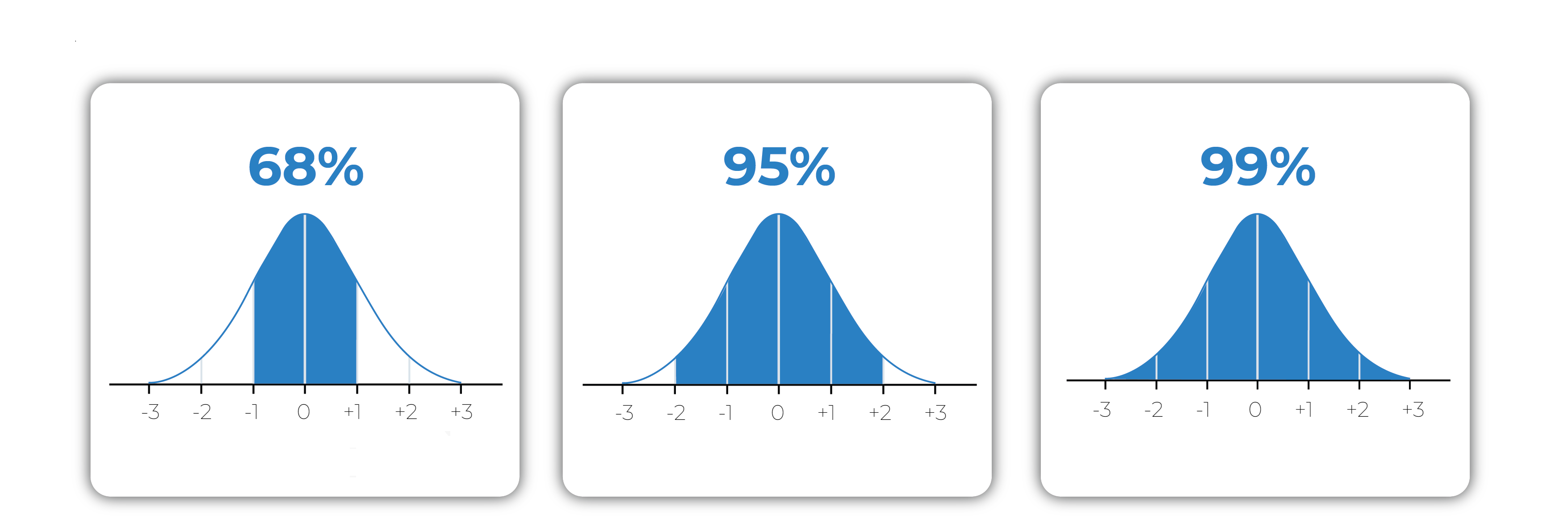 What is Exchange Rate Volatility?